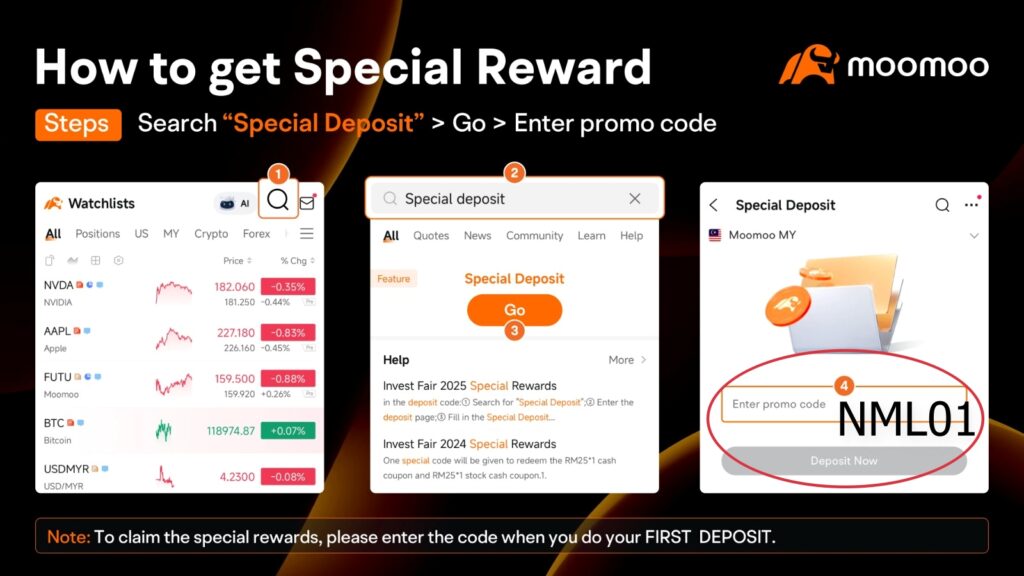 Moomoo Malaysia Review (2026): Almost perfect, with some room for ...